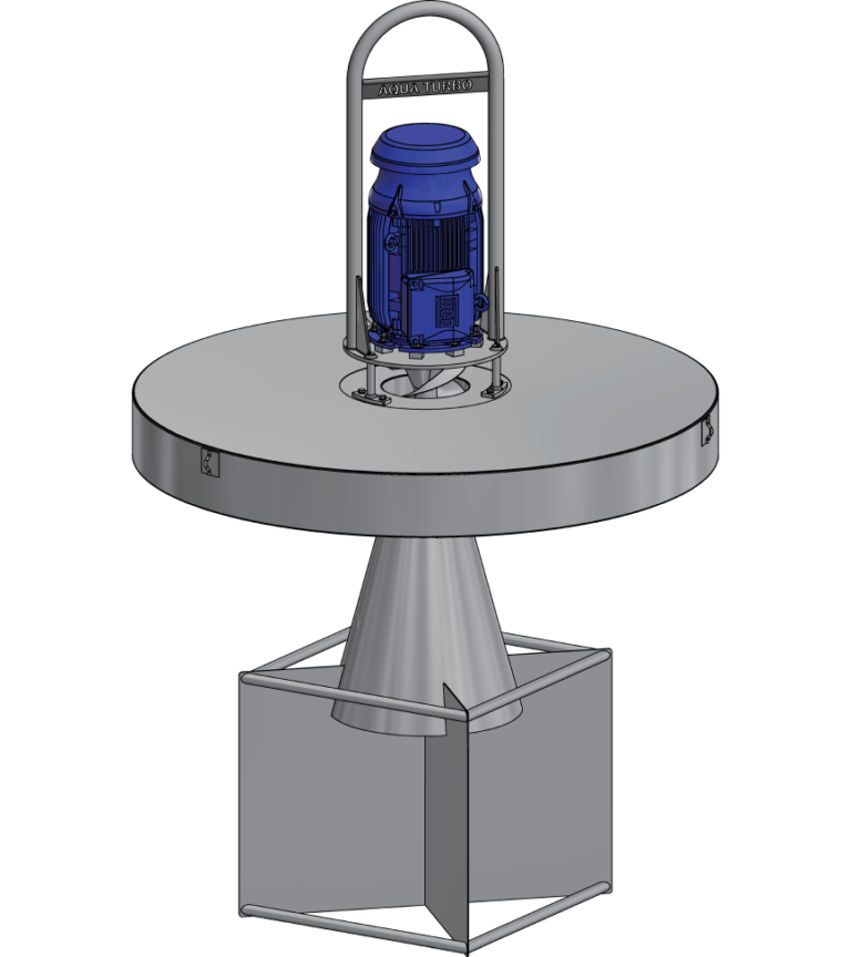 High speed floating surface aerator - Aquaturbo | SFA enviro